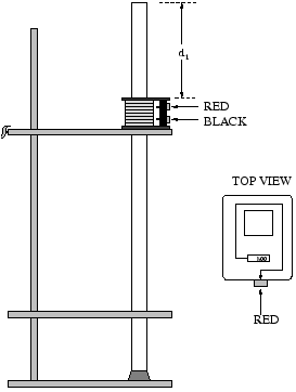 EC-5b Induction - Dropping Magnet