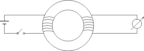 Contents of EC-5d Induction - Faraday Discovery