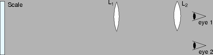Contents of L-3: Optical Instruments